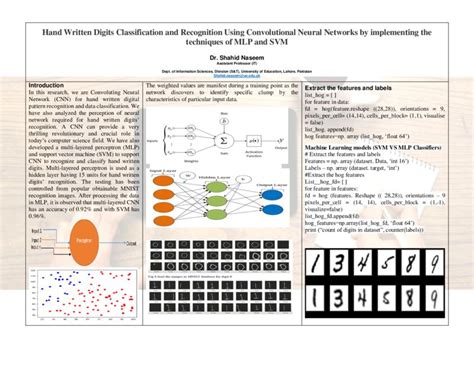 hand written digits classification and recognition using convolutional neural networks by