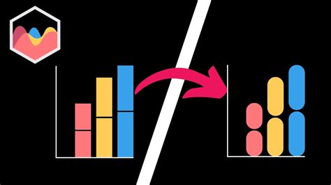 How To Add Border Radius On Each Stacked Bar Chart In Chart JS YouTube
