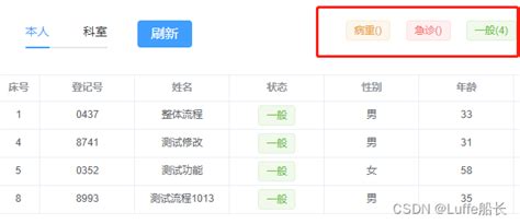 vue elementui中使用table表格添加状态 element vue2表格列增加状态 csdn博客