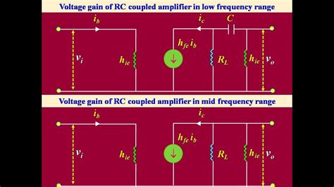 Voltage Gain Of Two Stage RC Coupled Amplifier In Low And Mid Frequency