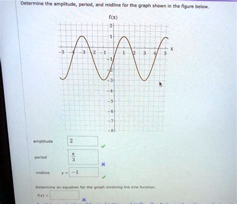determine the amplitude period and midline for the … solvedlib