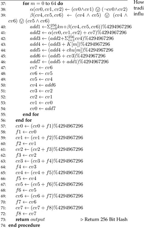 [pdf] design and comparative analysis of quantum hashing algorithms using qiskit semantic scholar
