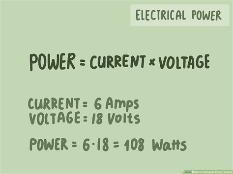 Power Output Formula