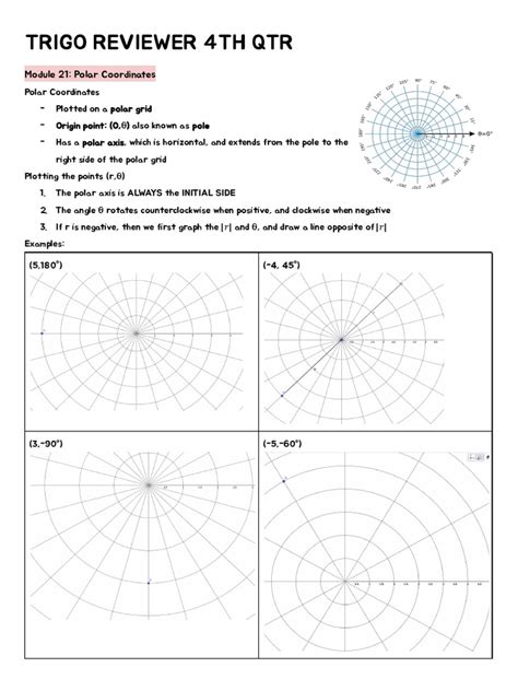 trigo download free pdf logarithm cartesian coordinate system