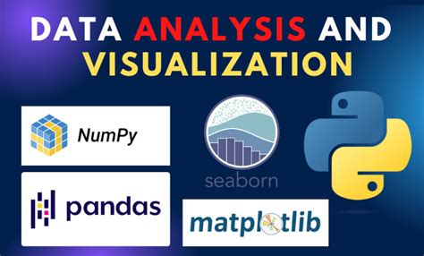 Create Data Visualizations Using Numpy Pandas And 55 OFF