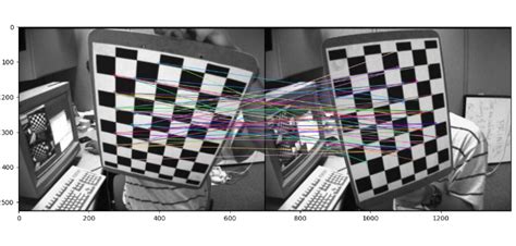 opencv python 使用orb和bfmatcher匹配两个图像的关键点 极客笔记