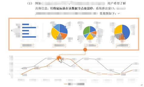 如何实现：鼠标移动到图表的数据点并停留3秒，弹出弹窗，移开后3秒，自动关闭弹窗 我的帆软