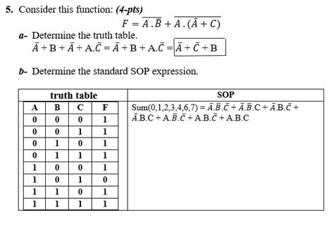 boolean algebra how was the result of this sop sum of products expression reached