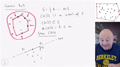 convex hulls jarvis march youtube