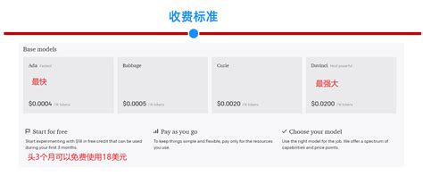 chatgpt的49种应用场景介绍，各开发语言接入chatgpt参考指南 java 非喵鱼 infoq写作社区