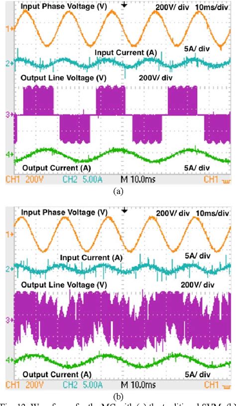 figure 12 from a singular value decomposition based space vector modulation to reduce the output