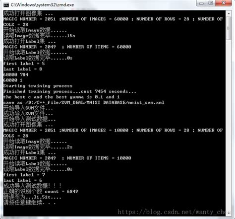 opencv学习笔记——用c 读取mnist手写数据库的数据，并用opencv自带的svm进行识别 元享技术