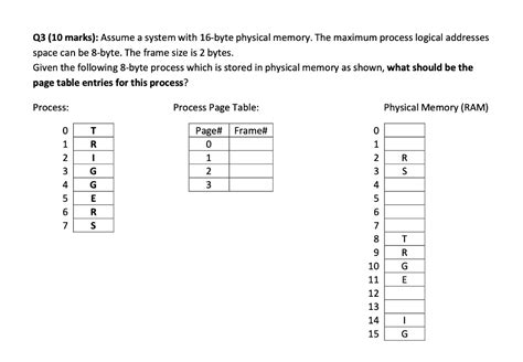 solved q3 10 marks assume a system with 16 byte physical