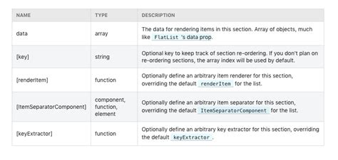 what is sectionlist in react native
