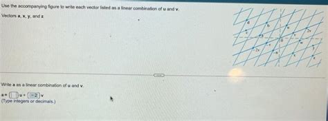solved use the accompanying figure to write each vector