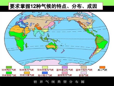 气候类型分布及成因 word文档在线阅读与下载 免费文档