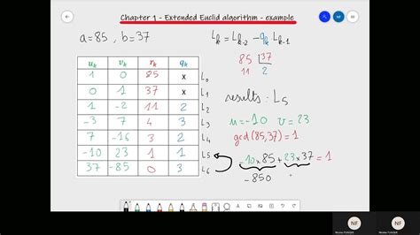 chapter 1 extended euclid algorithm example 2 85 and 37 youtube