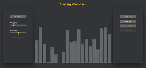 github kristianbic sortingvisualizer visualization of sorting algorithms