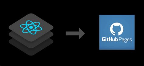 setup git and deploy react app to github pages by vahid akhtar medium