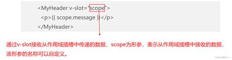 vue js前端开发零基础教学（五） 使用具名插槽动态组件实现如下图所示选项卡式效果 点击不同的选项卡显示不同的组 csdn博客