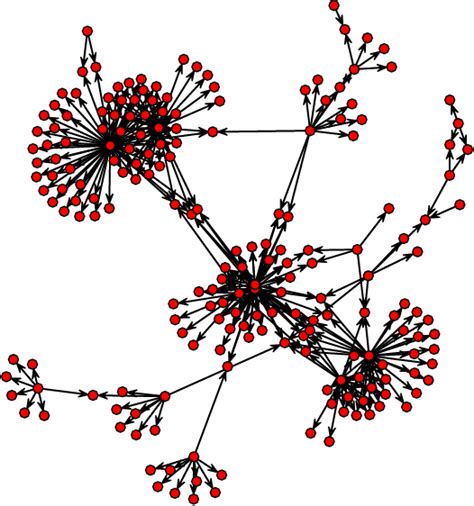 figure 25 1 from 25 overlapping clustering methods for networks semantic scholar