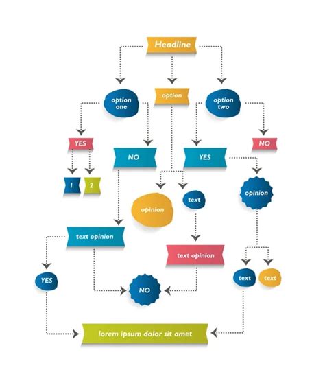 Flow Chart Diagram Scheme Infographic Algorithm Alelement Stock
