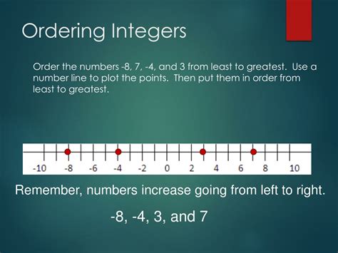 ppt how do you compare and order integers powerpoint presentation hot sex picture