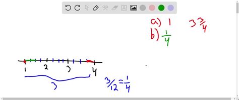 below is the graph of a continuous function f t on t… solvedlib
