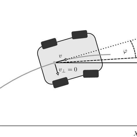 pdf path planning in unstructured environments a real time hybrid a implementation for fast