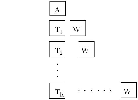 file lshape png cornell university computational optimization open textbook optimization wiki