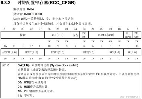 stm32单片机学习笔记（七） rcc时钟控制：简单了解时钟树（一） rcc时钟树 csdn博客