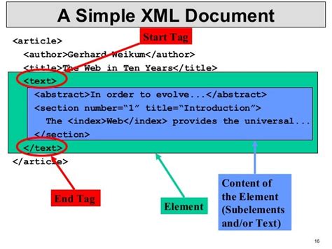 xml for beginners