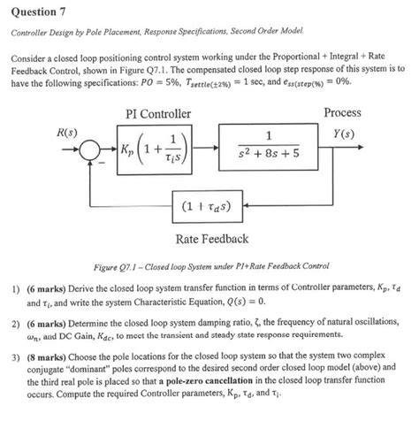 solved question 7 controller design by pole placement