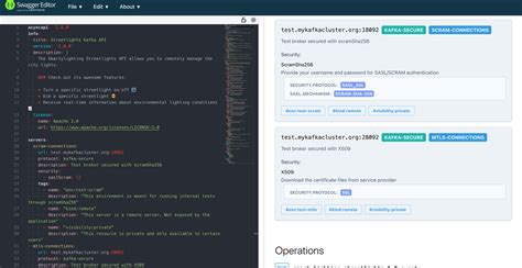 理解 Swagger 和 OpenAPIAPI 设计和文档化的最佳实践