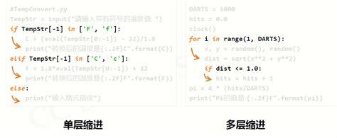 python程序语法元素分析 fpga 开发圈