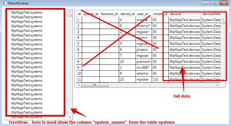 C WPF Binding To DataBase Stack Overflow