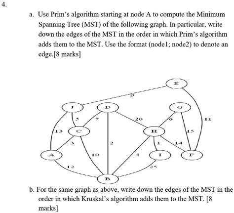 solved use prim s algorithm starting at node a to compute the minimum spanning tree mst of
