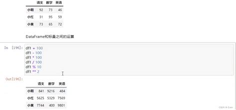 python——数据分析三剑客之 pandas 入门笔记 数据分析三剑客笔记 csdn博客