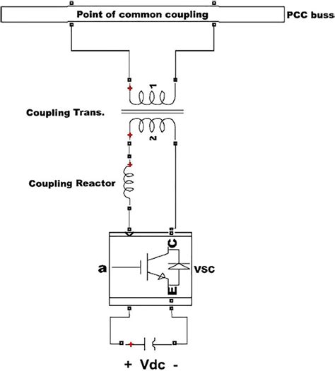 typical static synchronous compensator statcom allocation connected to download scientific