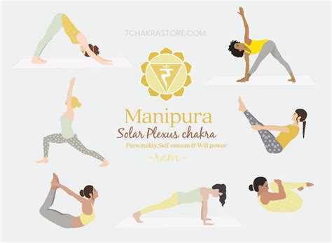 Healing The Solar Plexus Chakra HealthAndLife