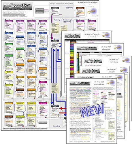Project Management PM Process Flow The Ultimate PMP Road Map And