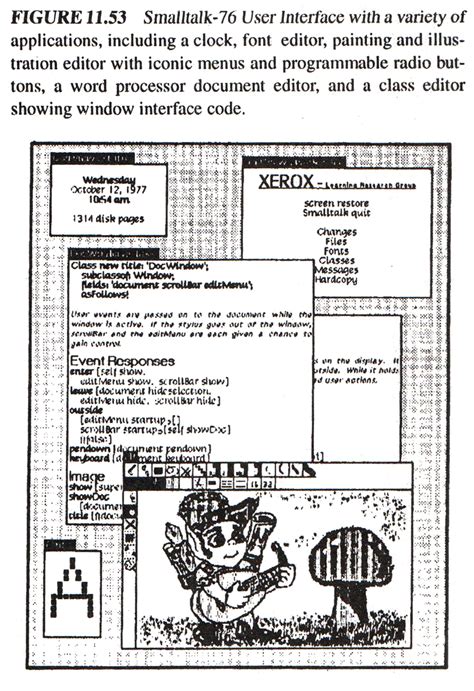 the early history of smalltalk
