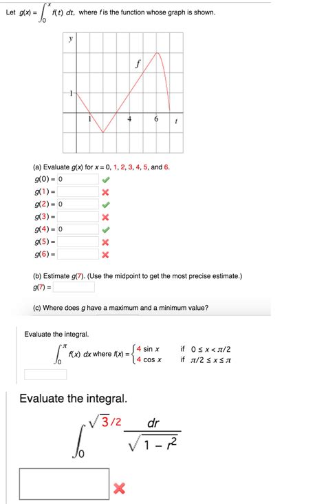 Solved Let G X Integral X F T Dt Where F Is The Chegg