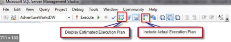 Optimize Query Performance In SQL Server K21Academy