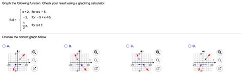solved graph the following function check your result using