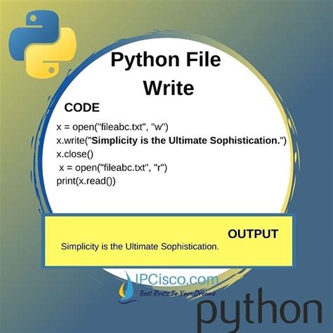 Python File Write How To Write A File Free Python Ipcisco Hot Sex Picture