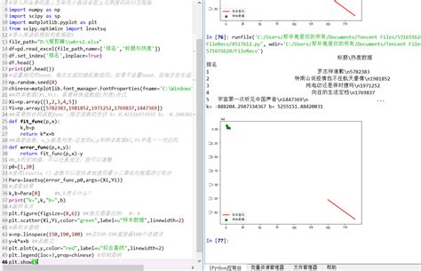 利用python爬取微博热搜并进行数据保存和数据清理以及数据可视化方案 韦涵铧 博客园