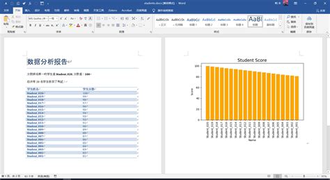 【python】自动化办公 篇四——python生成工作周报 自动汇总工作内容形成周报 csdn博客