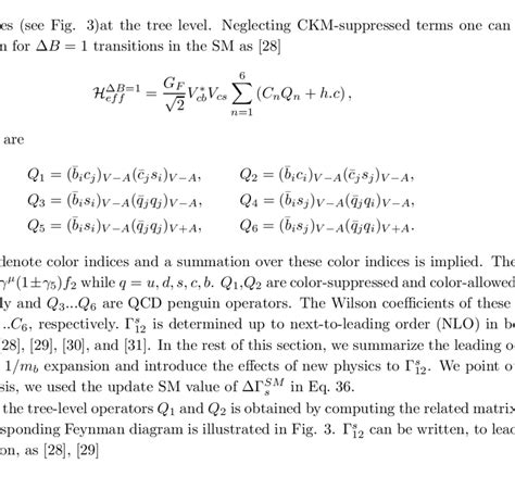 graphical representation of feynman diagrams contribute to the leading download scientific