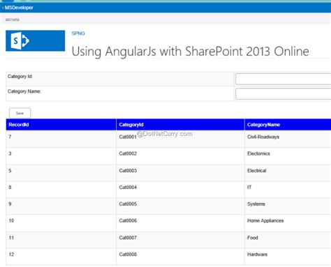 developing sharepoint 2013 apps using angular js dotnetcurry